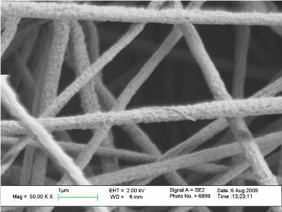 NANOFIBERS